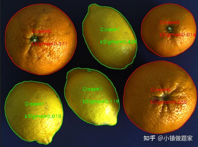 动手实现halcon的GMM算法以及在图像分割、特征分类和异常检测中的应用 - 知乎