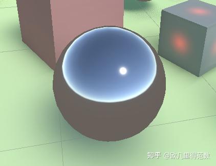 【Catlike Coding Custom SRP学习之旅——7】LOD and Reflections - 知乎