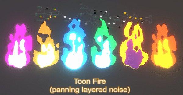 Cocos2dx Shader笔记——火焰2 - 知乎