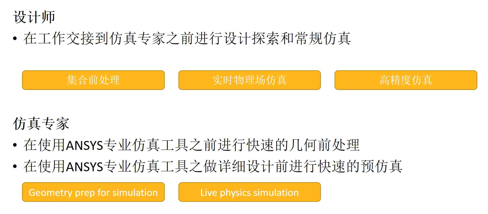 Ansys Discovery产品介绍 - 知乎