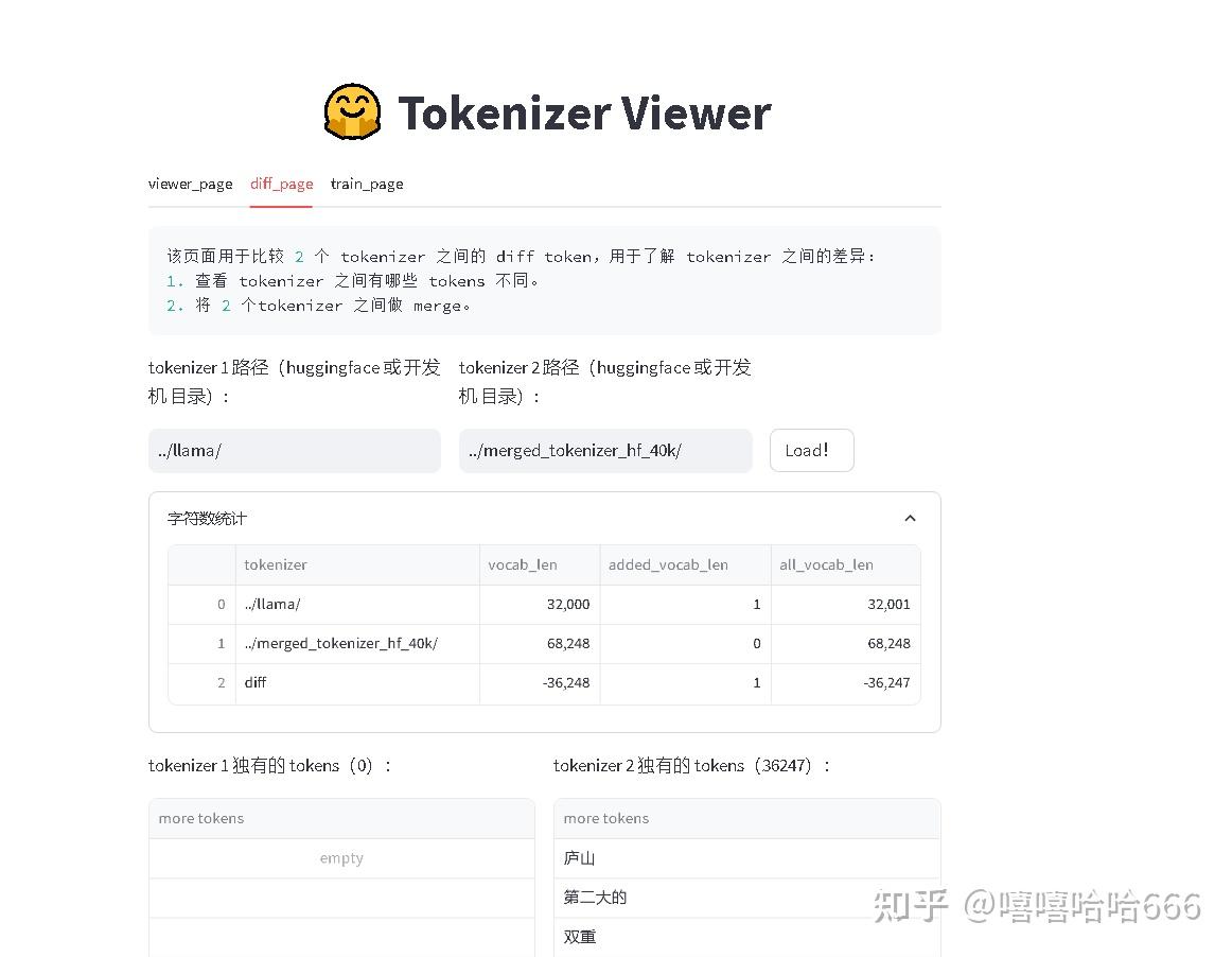 如何训练模型分词器：BPE、WordPiece、ULM、SentencePiece - 知乎
