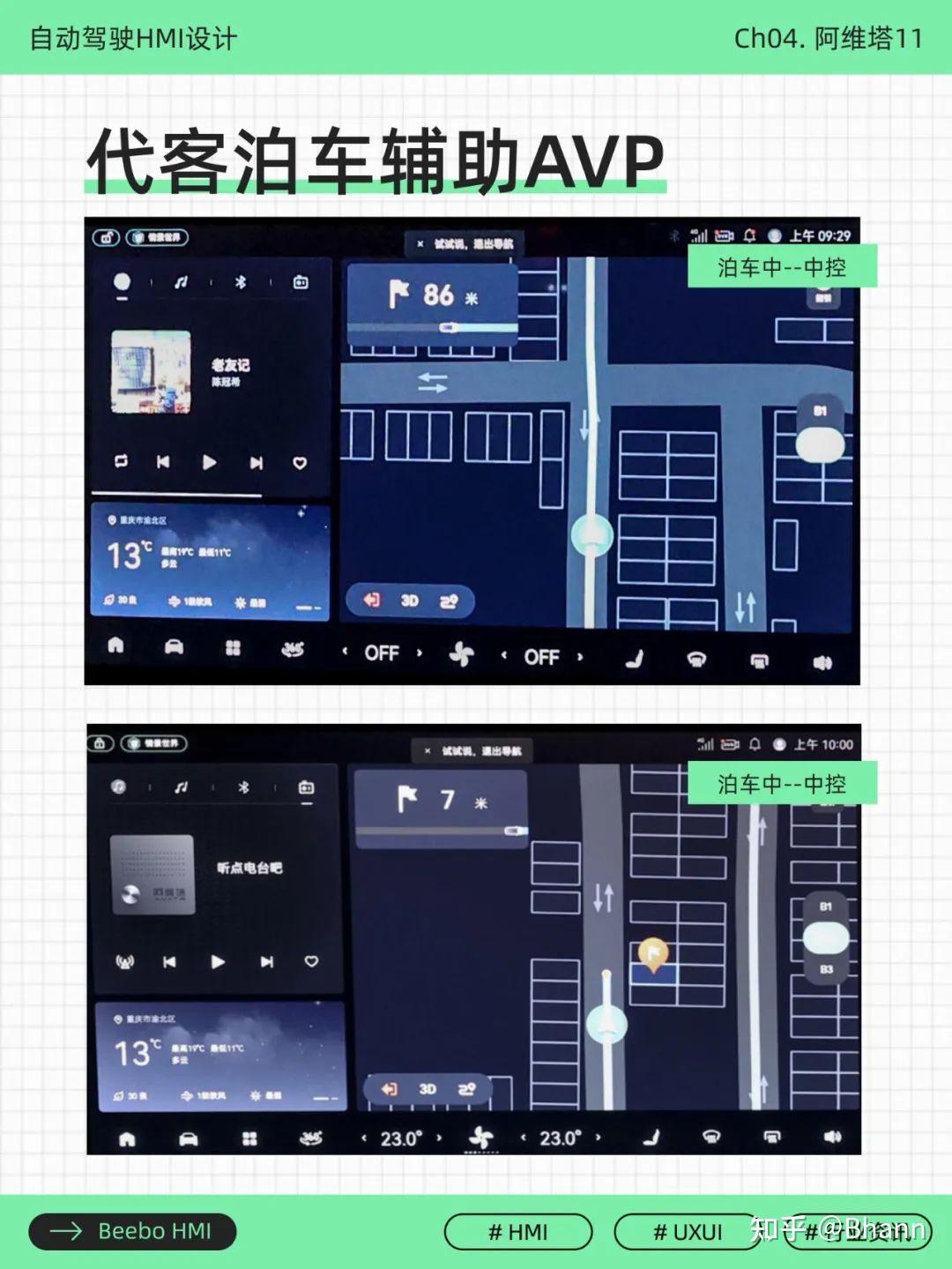 自动驾驶｜阿维塔11代客泊车辅助AVP HMI界面分析 - 知乎