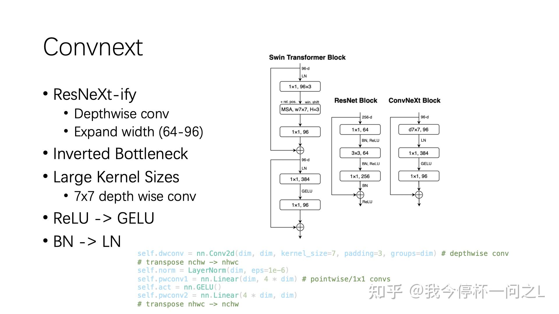 A ConvNet for the 2020s - 知乎