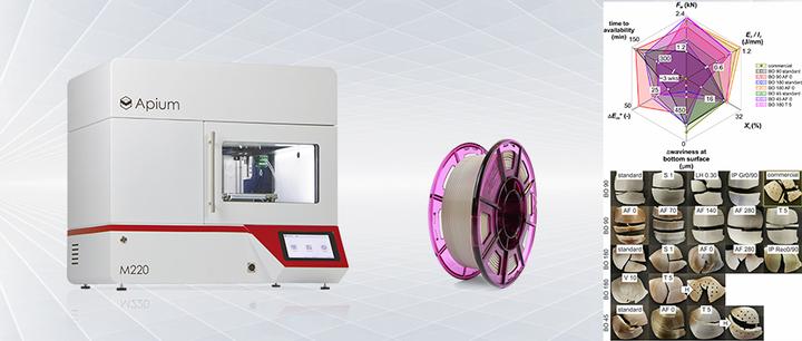 Apium M220助力PEEK植入物精准制造 - 知乎