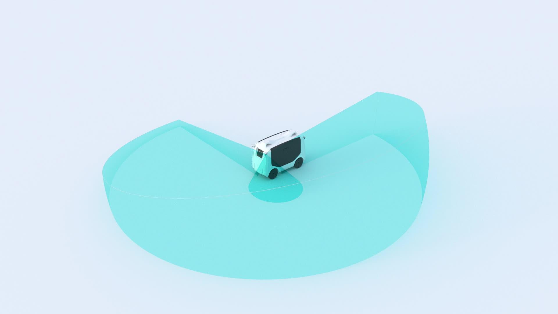 览沃发布业界首款 360° 混合固态激光雷达Mid-360 - 知乎