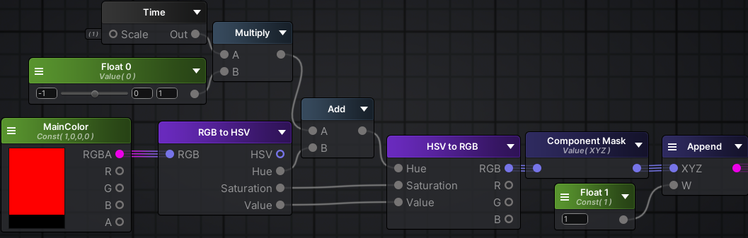 ASE入门系列教程 - 知乎