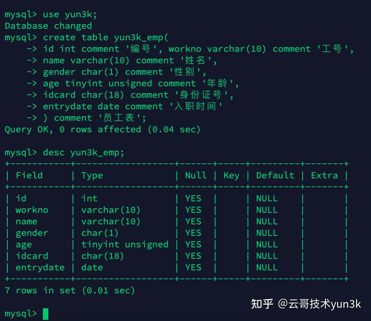 Mysql基础篇（一）之DDL、DML、DQL、DCL - 知乎