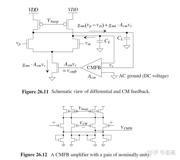 Chapter 26 Operational Amplifiers II - 知乎
