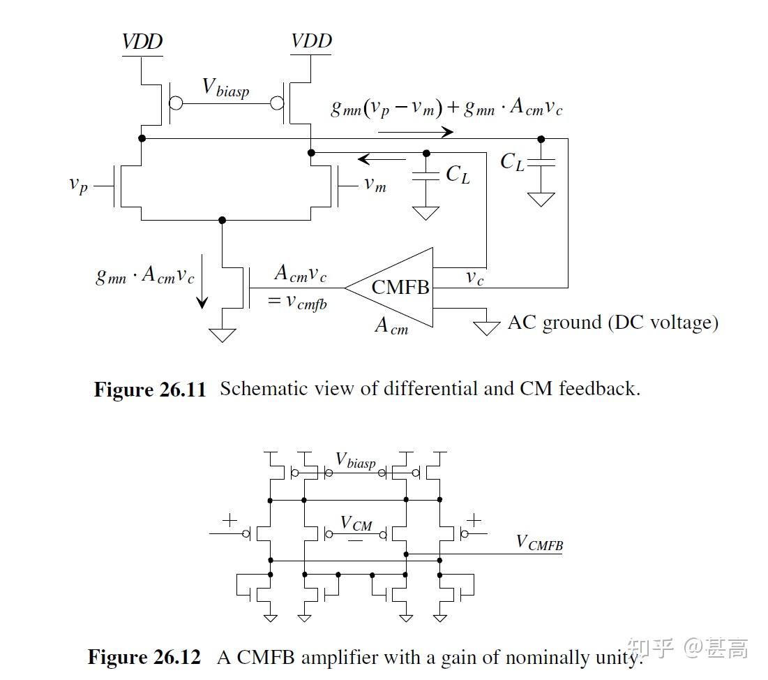 Chapter 26 Operational Amplifiers II - 知乎