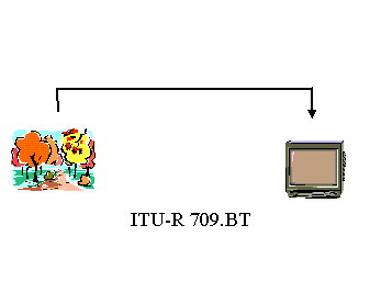 sRGB就是BT.709吗? - 知乎