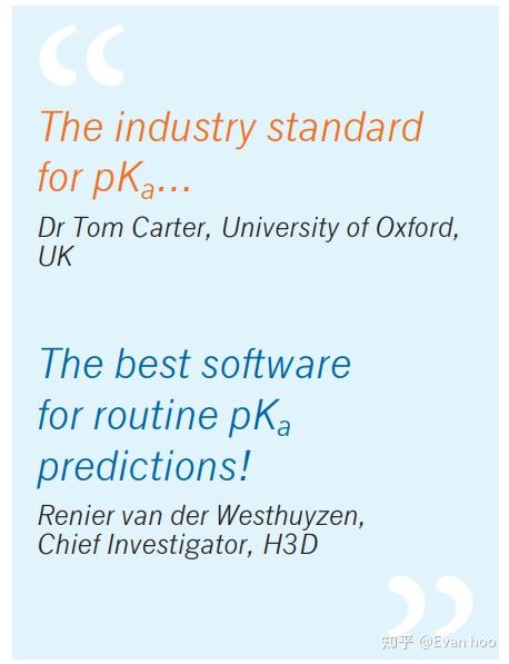 历经20多年打磨，可靠的pKa预测软件——ACD/pKa！ - 知乎