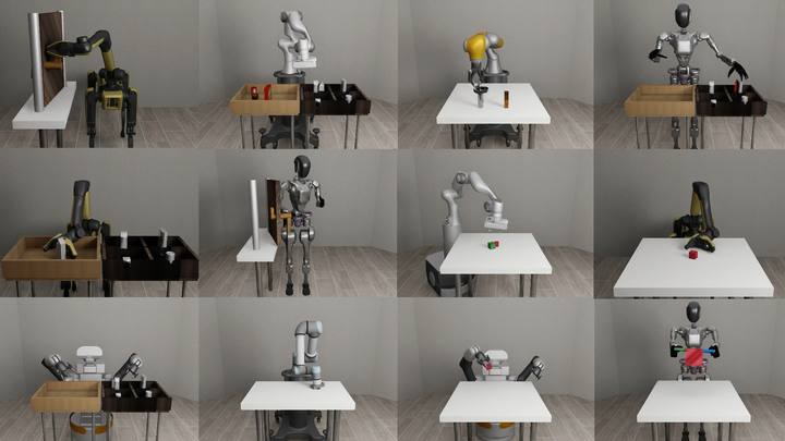 具身智能 | Robomimic使用笔记（二） - 知乎