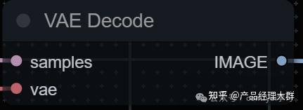 学习comfyui的正确路线？ - 知乎