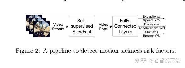 计算机视觉顶尖期刊和会议有哪些？ - 知乎