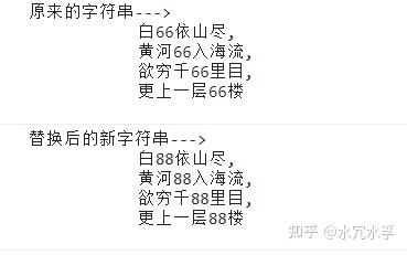 效能工具之node在项目中的应用（三）《以给几百个el-select统一加filterable属性可搜索为例》 - 知乎