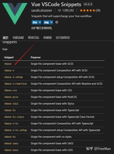 安装了Vue VSCode Snippets 却无法使用快捷提示编辑咋搞？ - 知乎