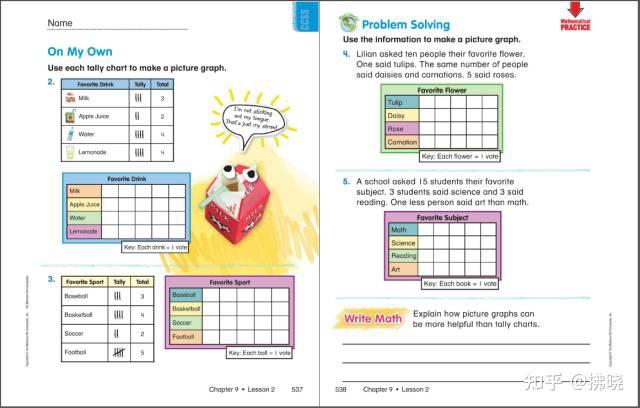 资源免费下载｜美国原版数学教材《My Math》GK-G5全套附音频 - 知乎