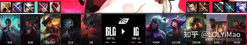 2024 LPL 春季赛IG 2-0 BLG - 知乎