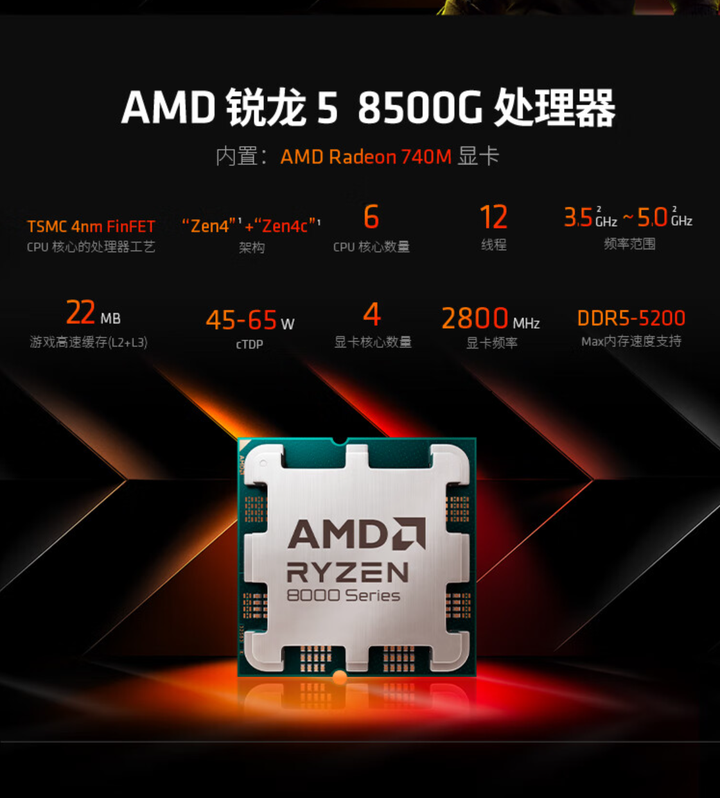 618快乐，装机快乐！2024之“618”AMD装机配置单 - 知乎