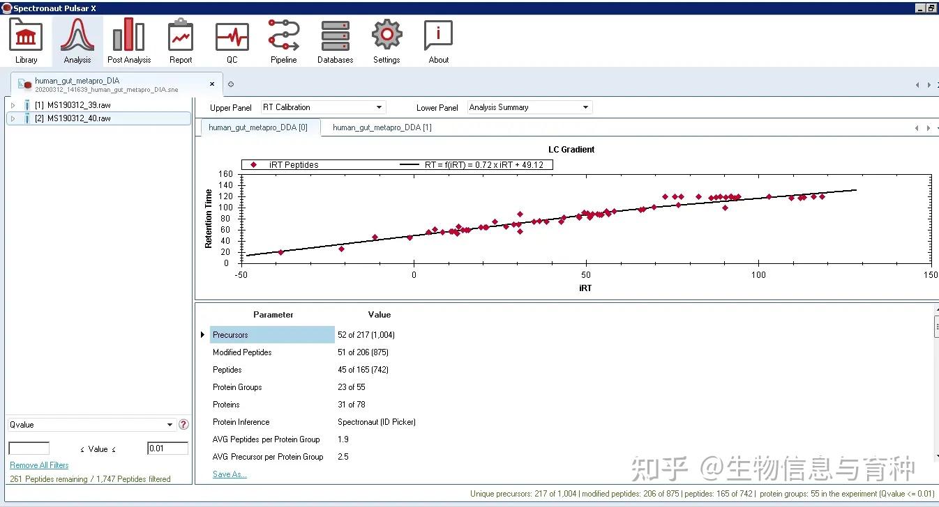 蛋白组DIA分析：Spectronaut软件使用指南 - 知乎