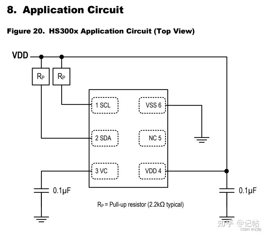 RA4M2开发(4)----读取HS3003数据，并在OLED上显示，串口打印 - 知乎
