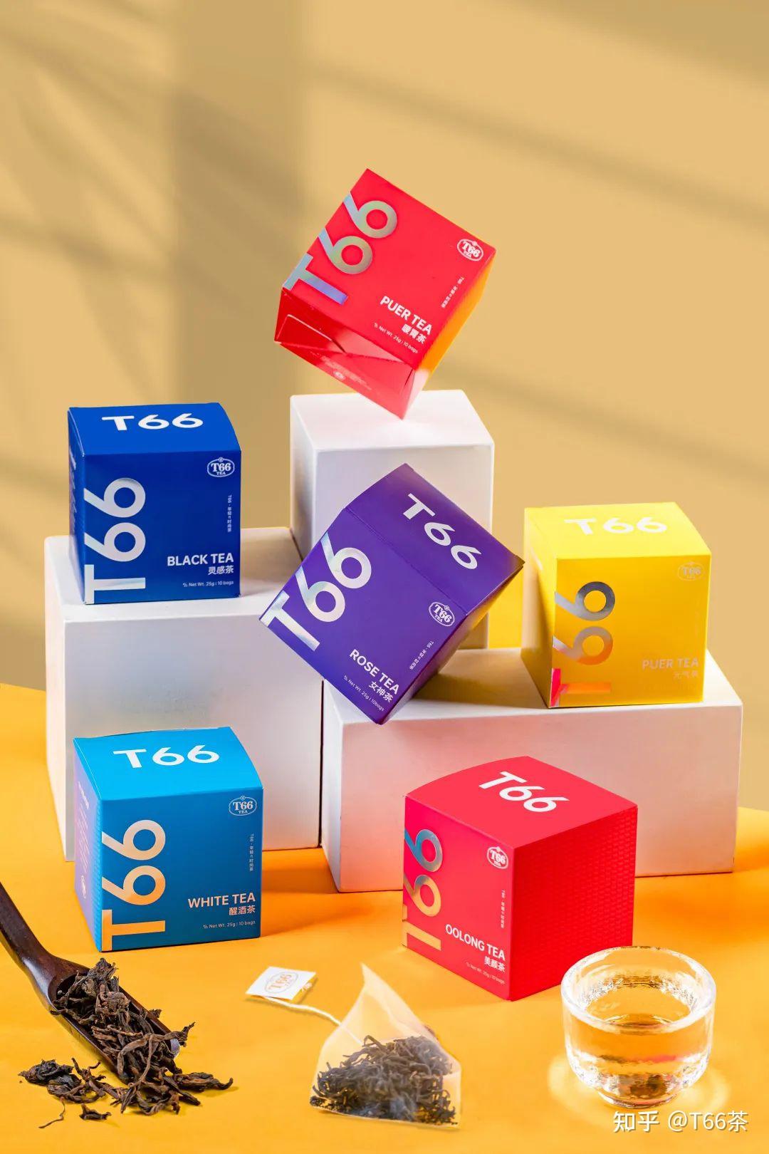 T66｜是什么，让年轻人“欲罢不能”？ - 知乎