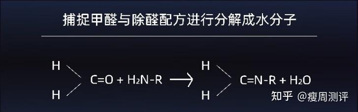 【自费5万+测评】2024年空气净化器深度测评：IAM、352、霍尼韦尔大PK，哪个牌子的空气净化器更值得购买？ - 知乎