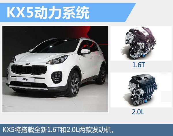 起亚全新KX5增搭1.6T 轴距大幅加长(图) - 知乎
