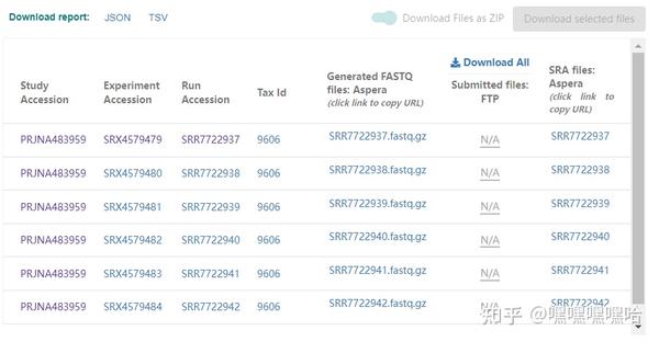 Aspera——利用SRR号批量高效下载FASTQ或SRA数据 - 知乎