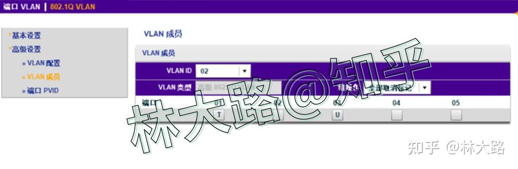 几张图讲清楚vlan单线复用 - 知乎