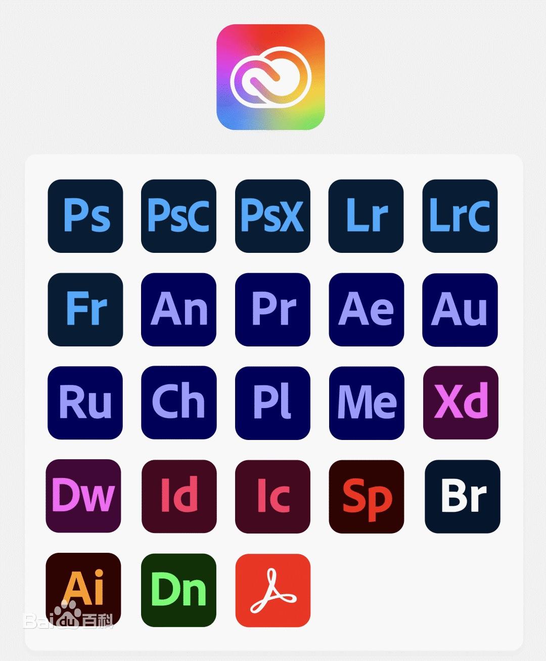 Adobe公司旗下软件教程大全！ - 知乎