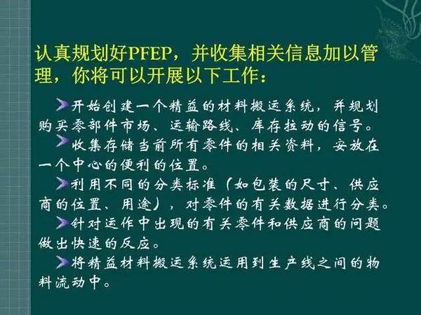 用精益思维，搞好物流！看看PFEP-PPT教材！ - 知乎