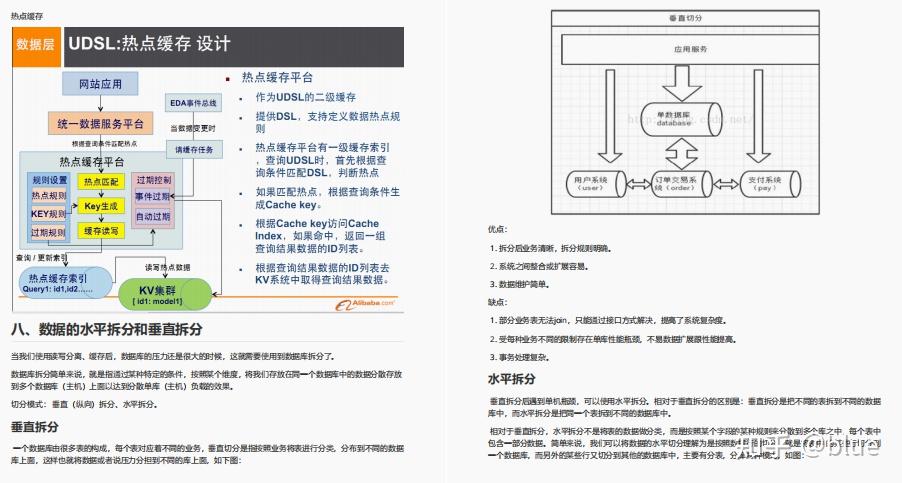 从零基础轻松入门,到架构师的java完整学习路线,零基础、非科班学java不再迷茫! 知乎