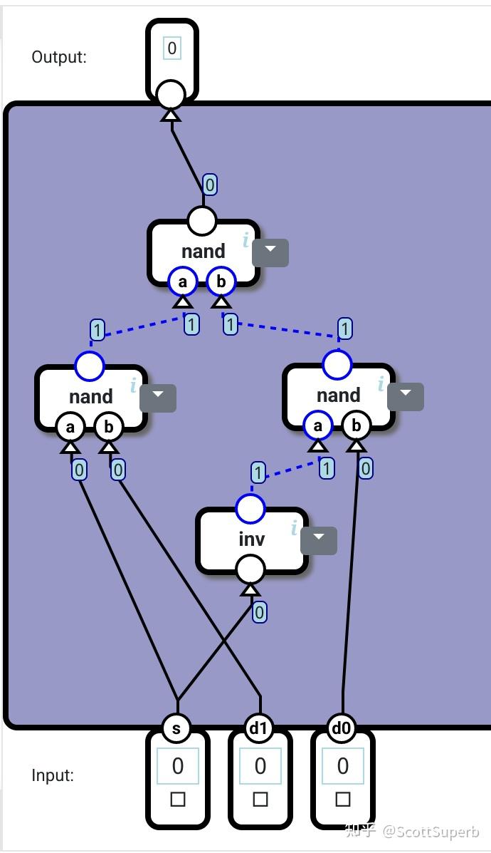 Nandgame 个人答案记录-完结 - 知乎