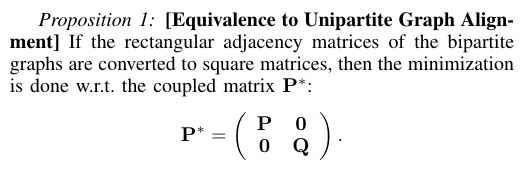 [论文笔记]: Graph Alignment - 知乎