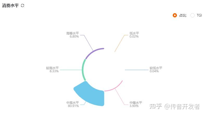 怎么评价realshort短片APP在海外火了？ - 知乎