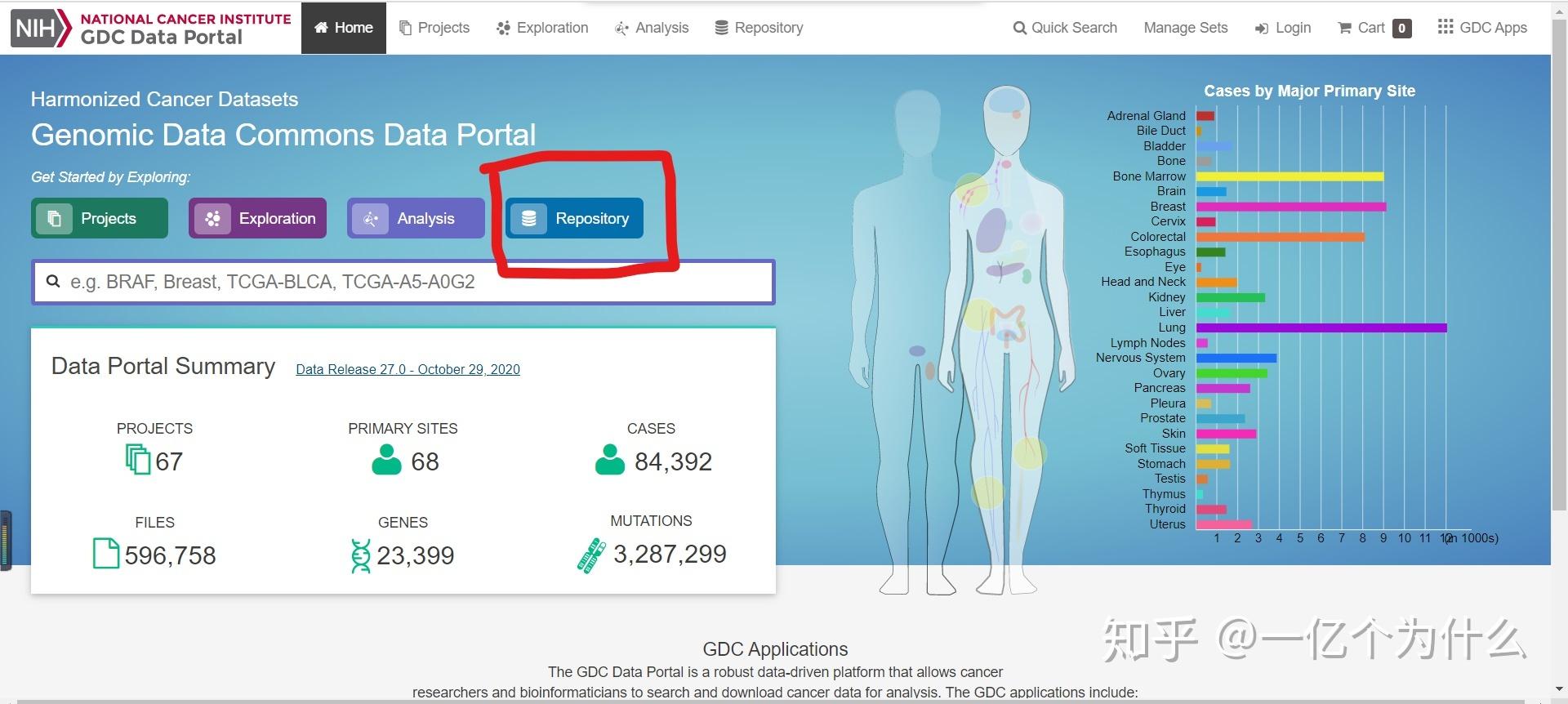 深度学习——WSI方向的数据收集 - 知乎