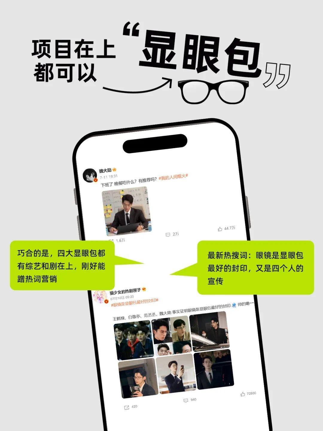 明星争做 显眼包” 知乎