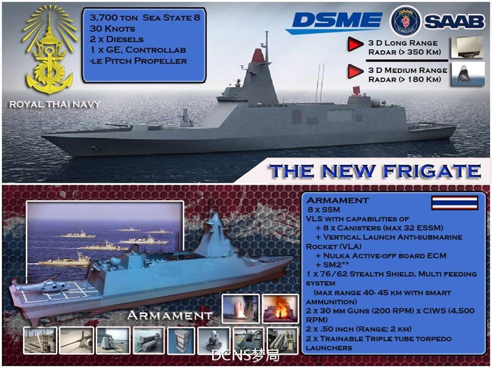 【新年新舰】皇家泰国海军的韩国造DW3000H护卫舰初探 - 知乎