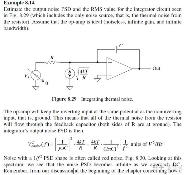 Chapter 8 Electrical Noise An Overview Chapter 8 Electrical Noise An Overview