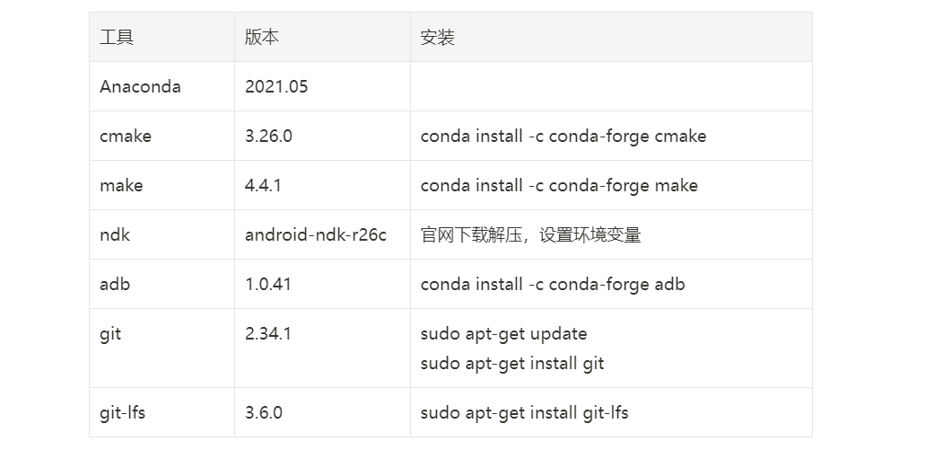 whisper.cpp: Android端测试 - 知乎