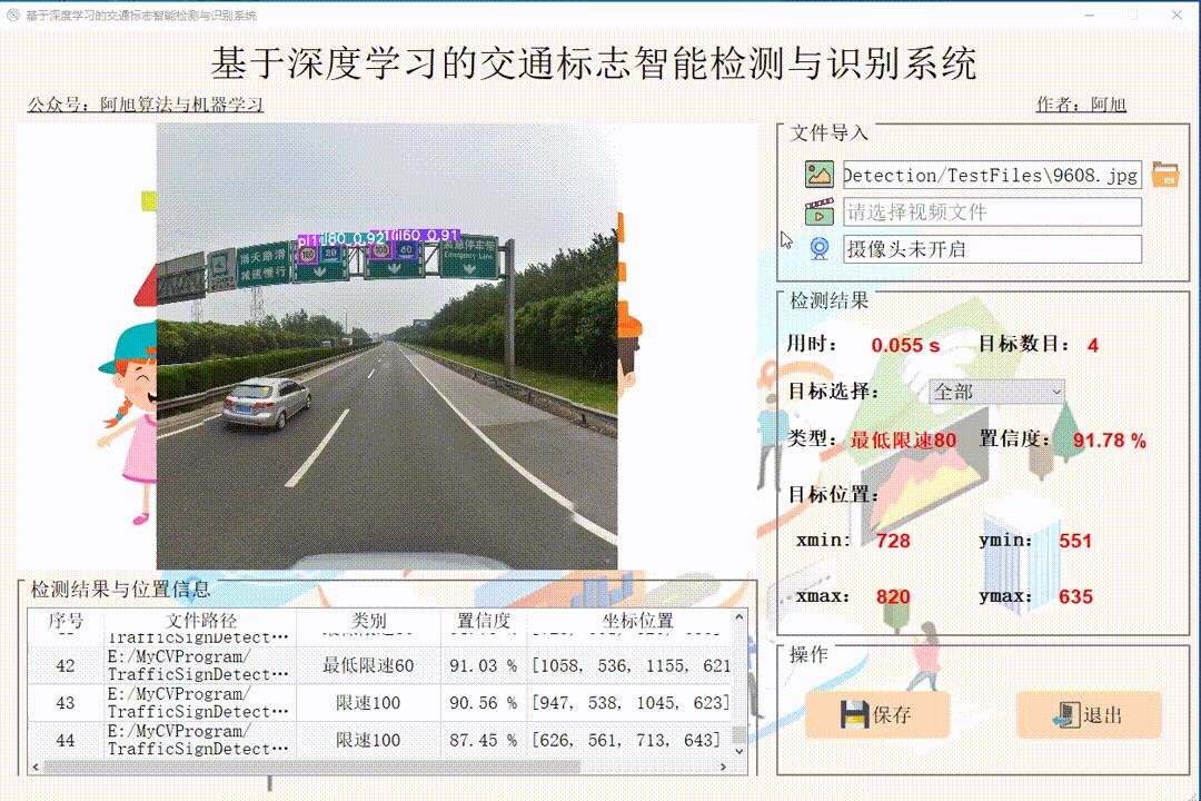 基于yolov8深度学习的45种交通标志智能检测与识别系统【python源码pyqt5界面数据集训练代码】目标检测、深度学习实战 知乎