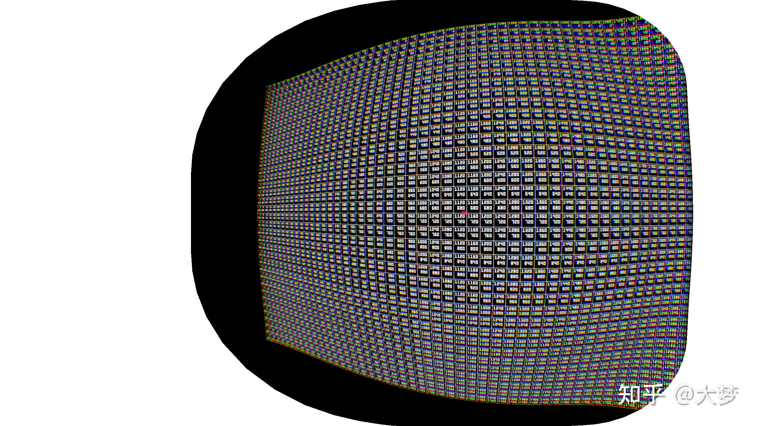 买前必看：VR选购全攻略，买VR有这篇就够了！ - 知乎