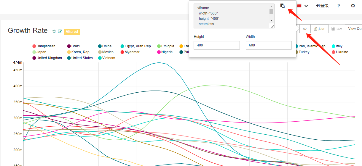 如何在网页中嵌入Superset的图表 - 知乎