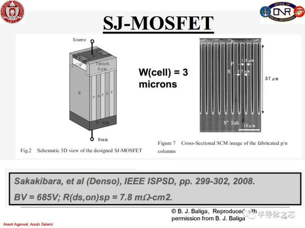MOSFET制造工艺流程及版图设计详解 - 知乎