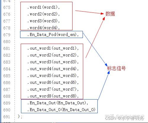 Xilinx ZYNQ+TCP通信+Python上位机 实现实时视频传输系统 - 知乎