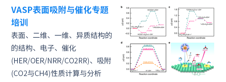 VASP计算零基础入门：晶体结构、电子、弹性、光学、磁性、电池、催化性质计算 - 知乎