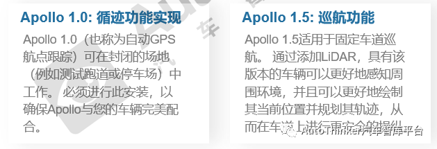 【企业专题】集度汽车专题分析 - 知乎