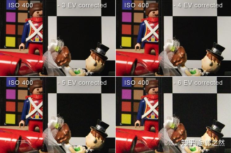 佳能 EOS R6 M2介绍 - 知乎