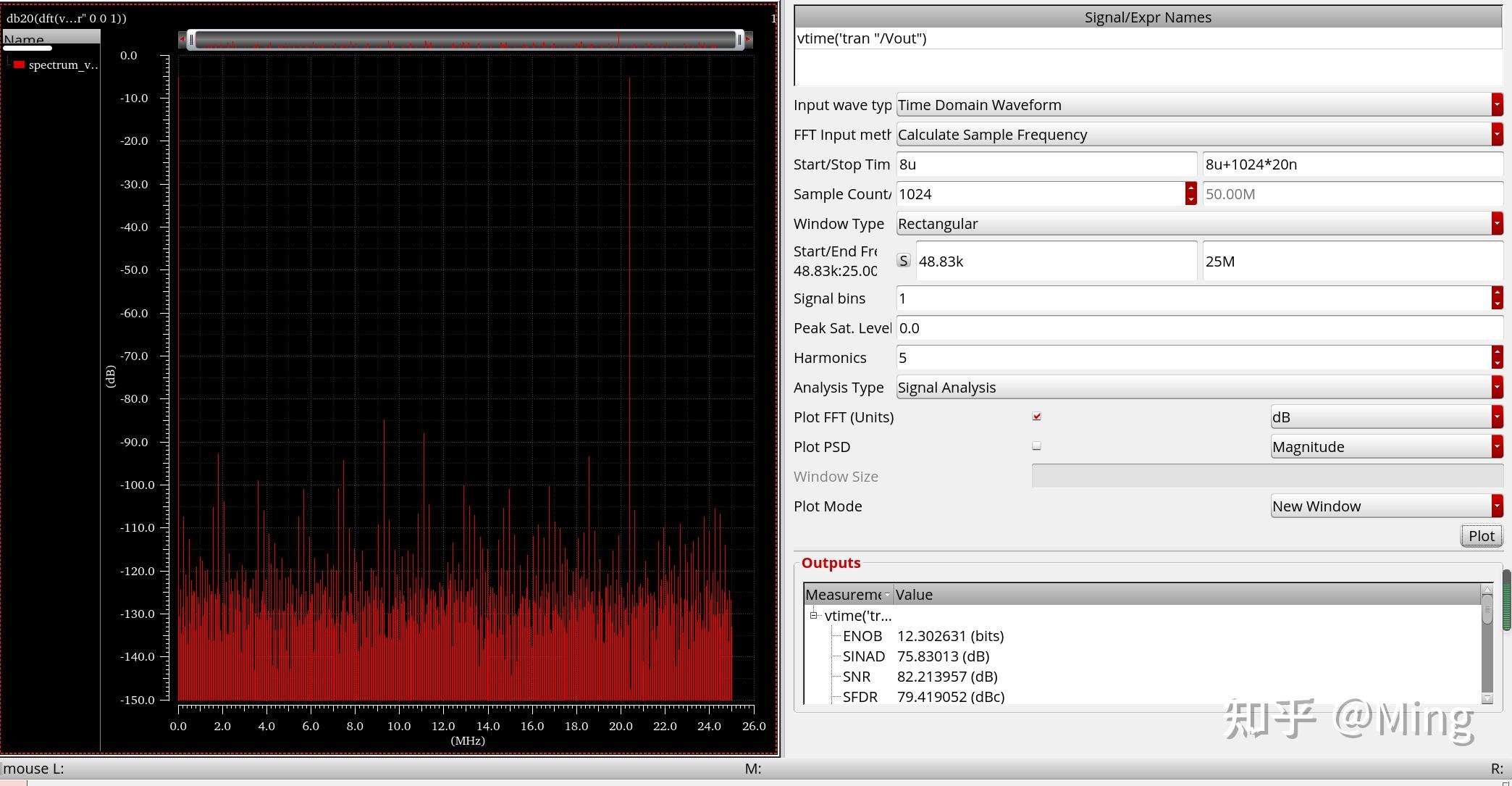 10bit 100MS/s SAR ADC 学习笔记1——Bootstrap开关 - 知乎